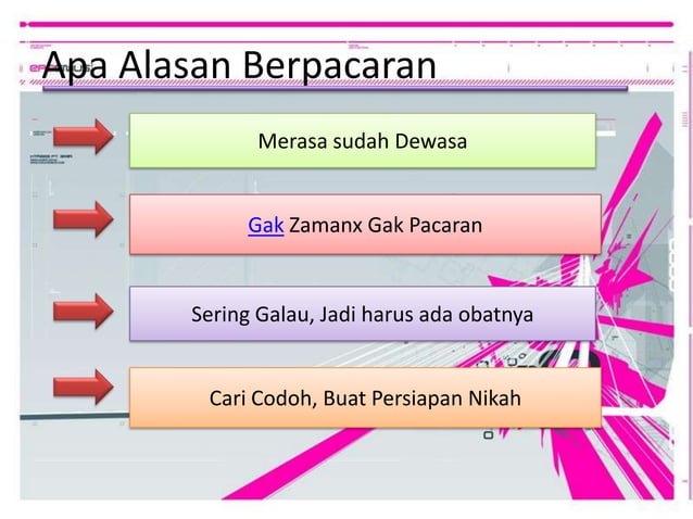 Pacaran islami | PPT