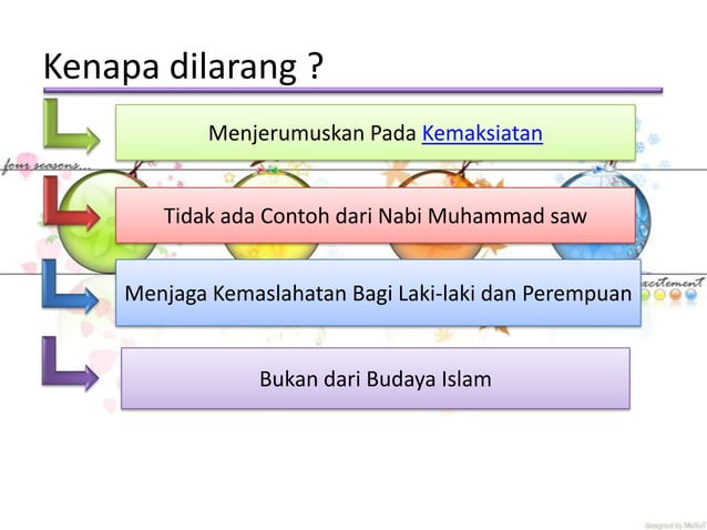 Pacaran islami | PPT