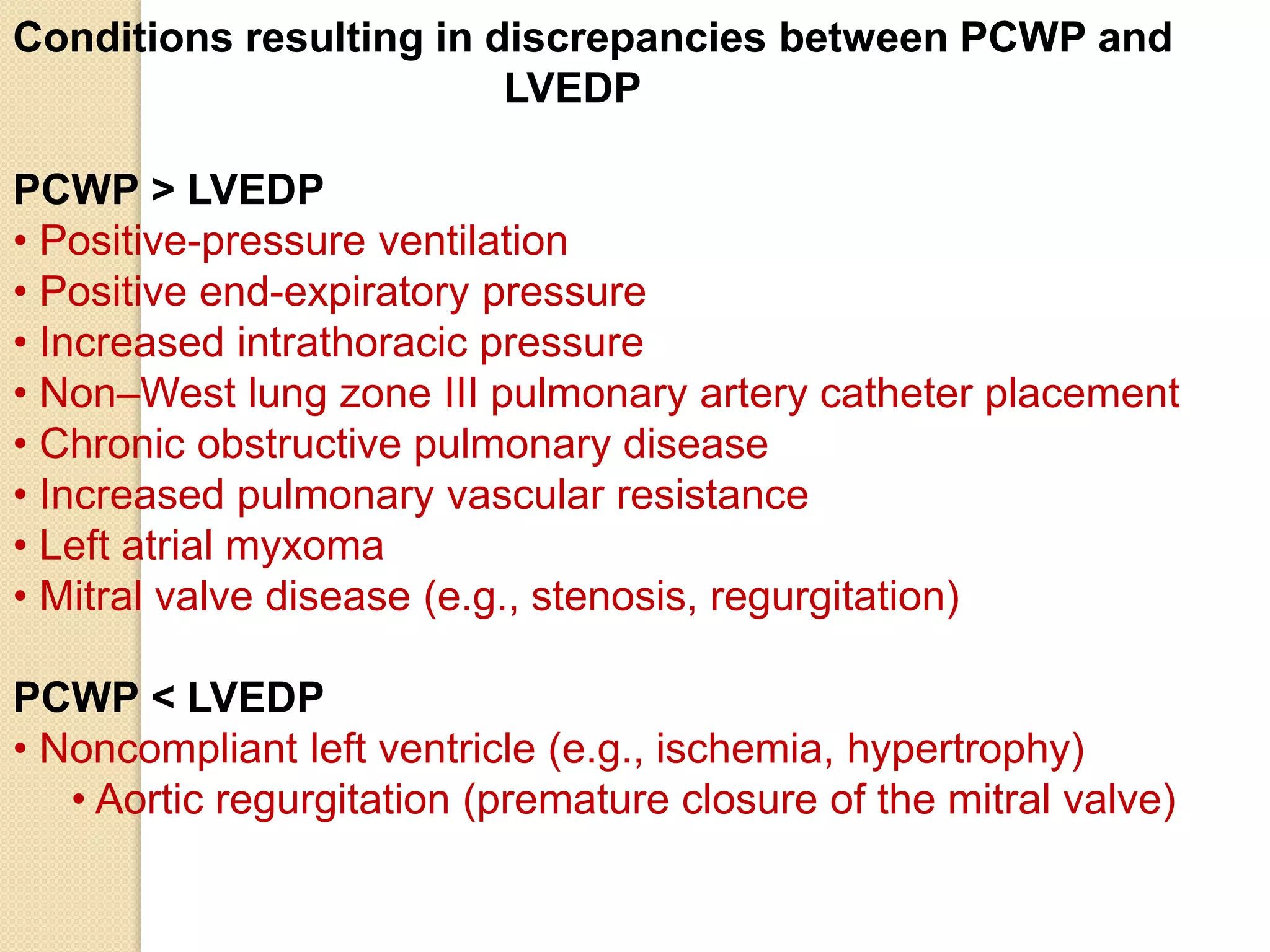 Pa catheter ctvac | PPTX