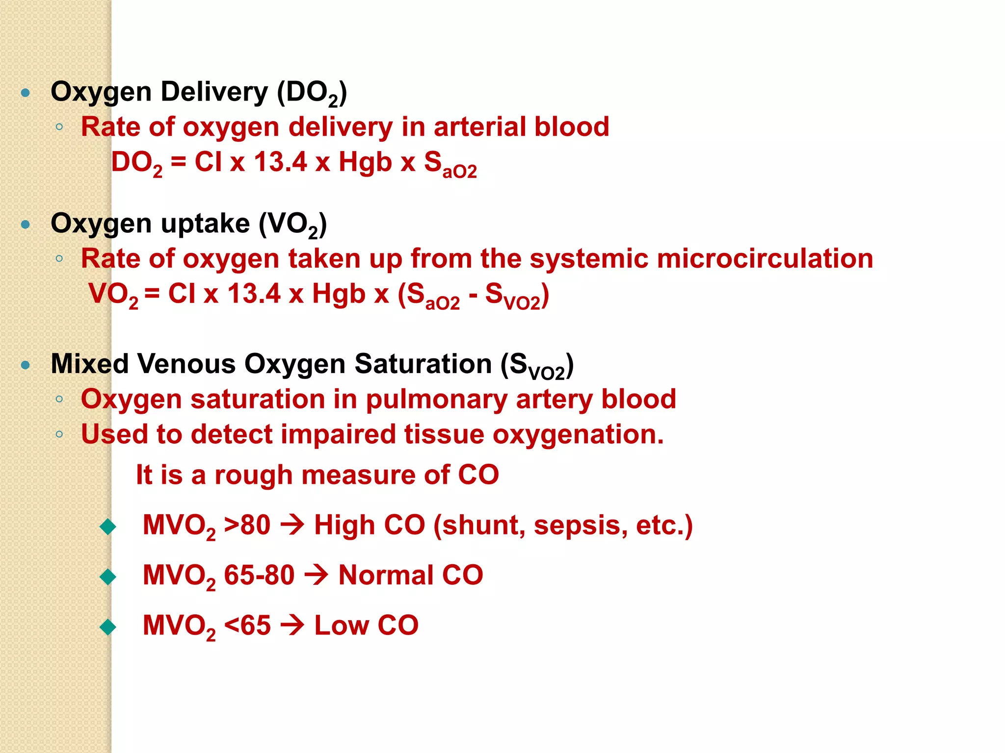 Pa catheter ctvac | PPTX