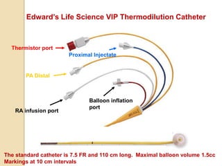 Pa catheter ctvac | PPTX