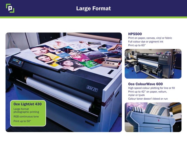 PacBlue Printing - Company Overview | PPT