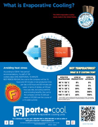 Port-A-Cool 2014 Brochure | PDF