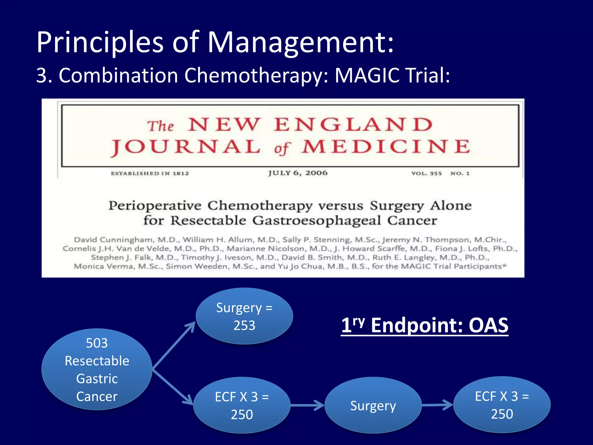 Gastric cancer: From Molecular Classification to Clinical Impact | PPTX