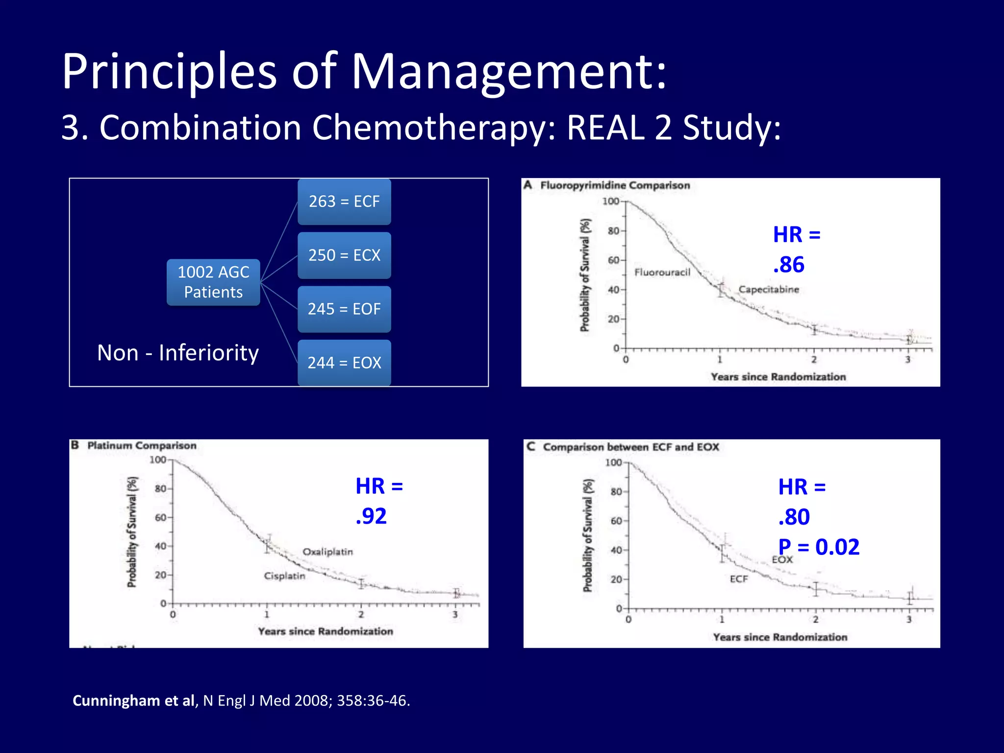 Gastric cancer: From Molecular Classification to Clinical Impact | PPTX