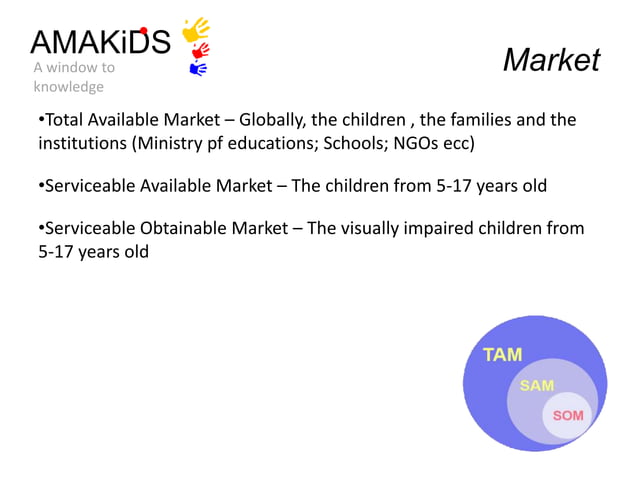 Paccino ama kids presentation engjell | PPTX | Operating Systems ...