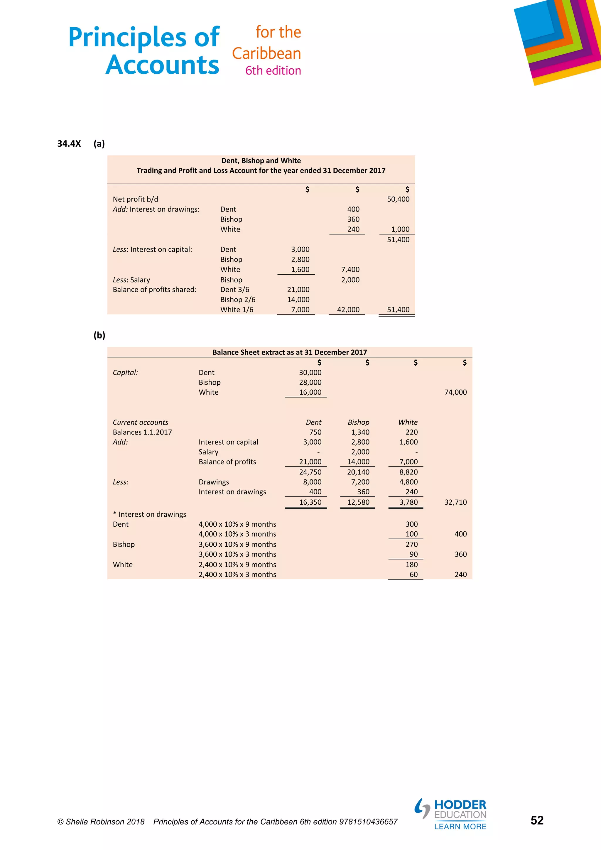 P_Accounts_teacher_FINAL (5).pdf