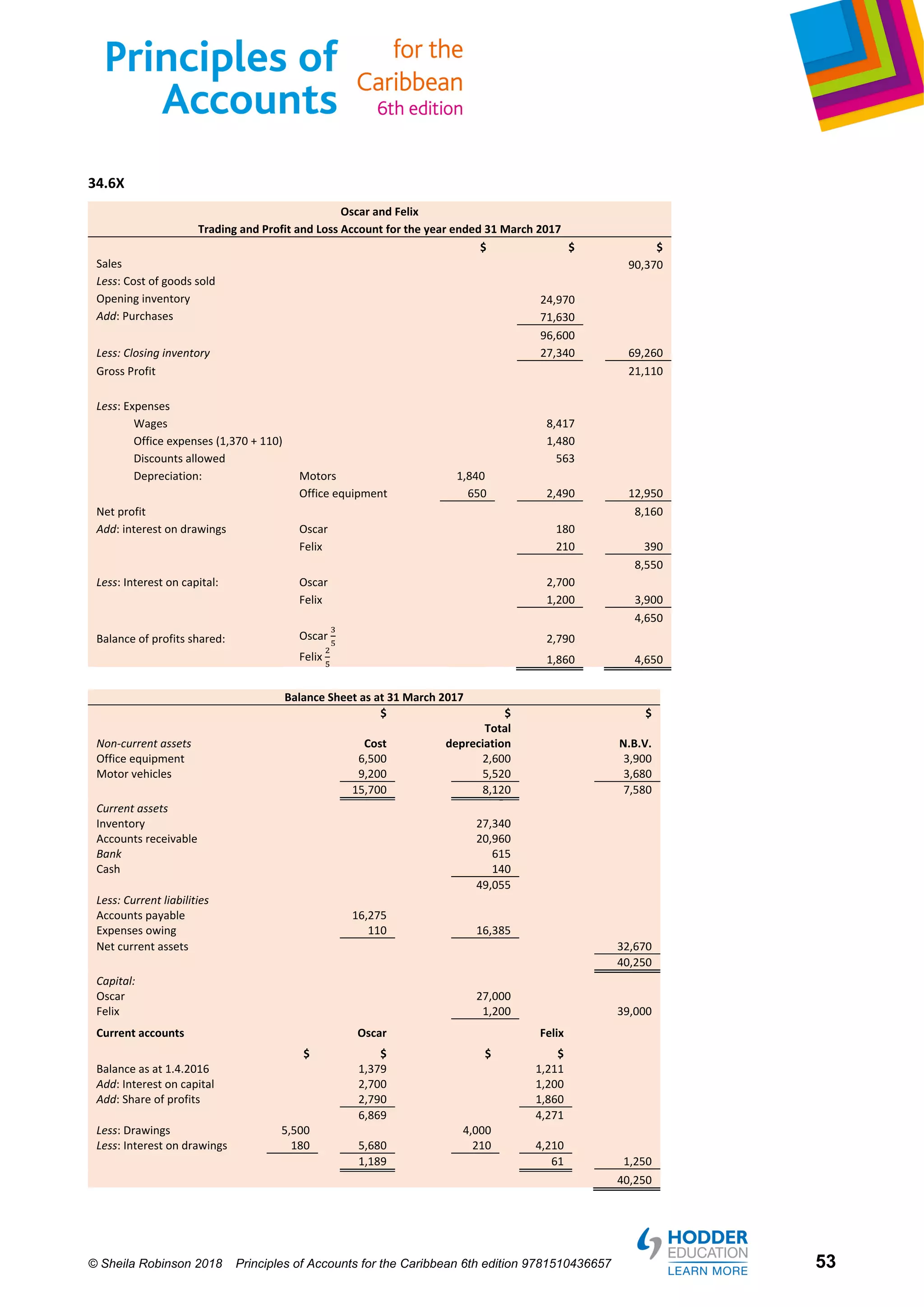 P_Accounts_teacher_FINAL (5).pdf