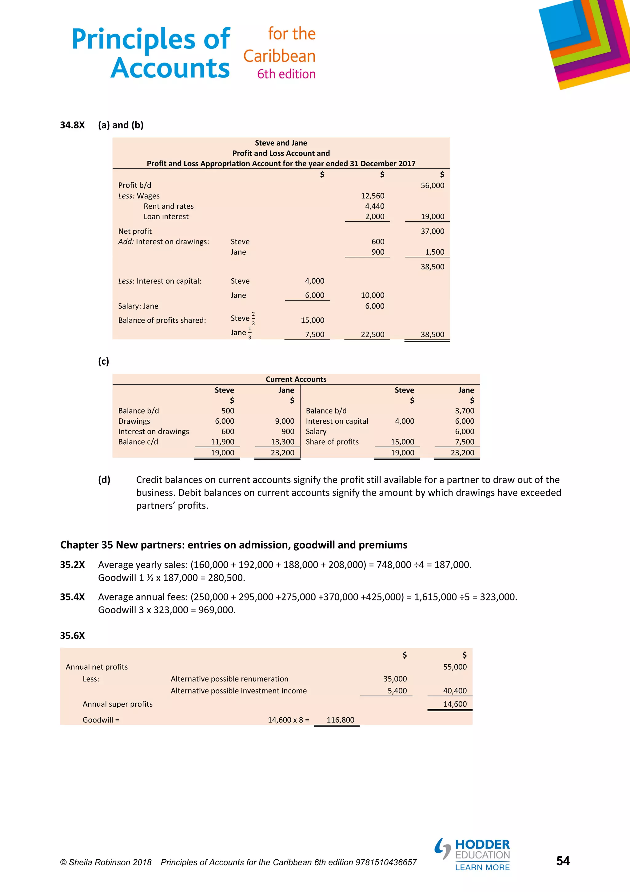 P_Accounts_teacher_FINAL (5).pdf