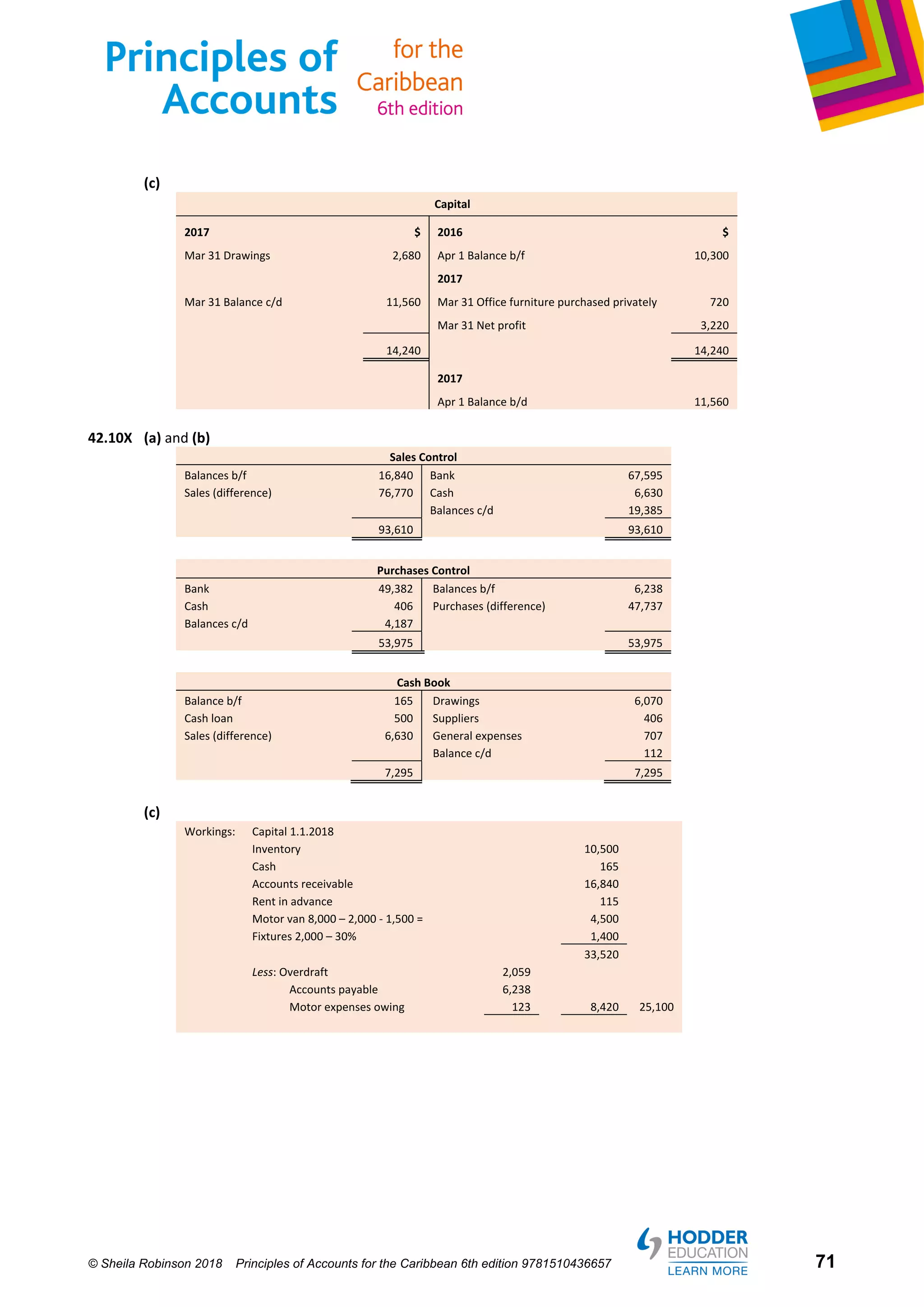 P_Accounts_teacher_FINAL (5).pdf