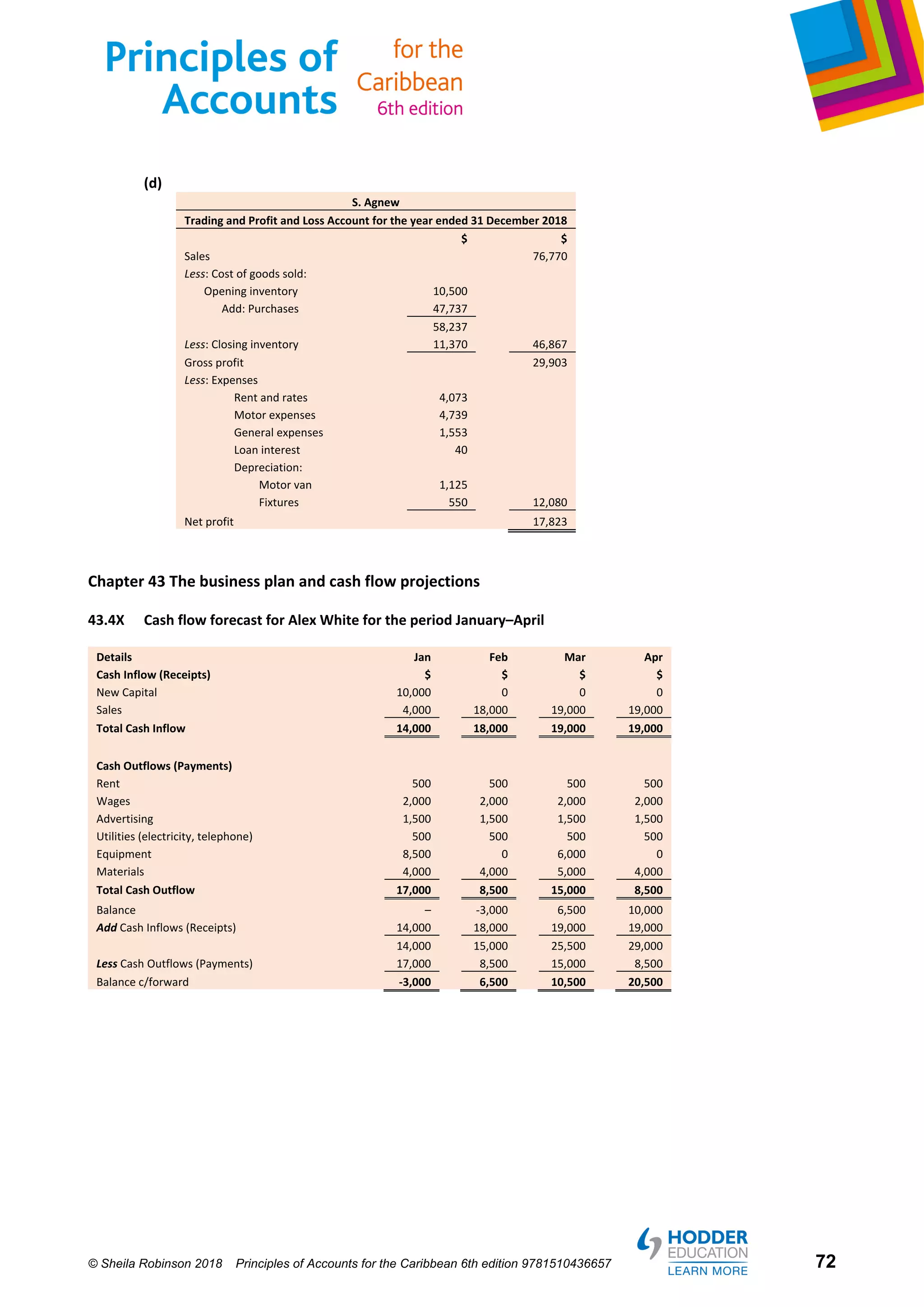P_Accounts_teacher_FINAL (5).pdf