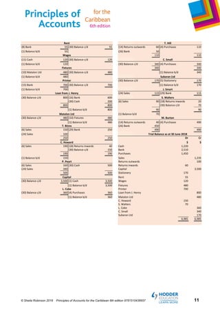 P_Accounts_teacher_FINAL (5).pdf