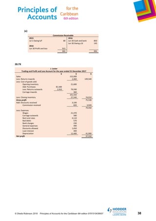 P_Accounts_teacher_FINAL (5).pdf