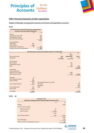 P_Accounts_teacher_FINAL (5).pdf