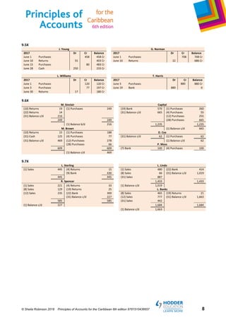 P_Accounts_teacher_FINAL (5).pdf