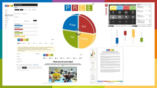 Pace.birth of cca.en.public | PPT