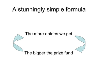 PACE Draw Challenge | PPT