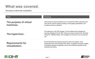 Pace IT - Basic Client-Side Virtualization | PPTX
