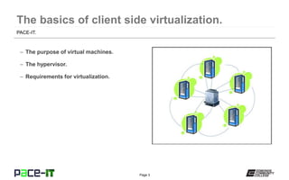 Pace IT - Basic Client-Side Virtualization | PPTX