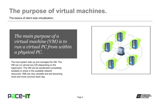 Pace IT - Basic Client-Side Virtualization | PPTX