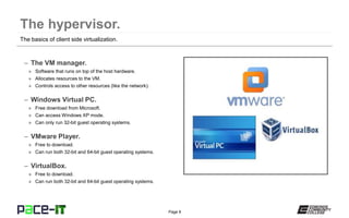 Pace IT - Basic Client-Side Virtualization | PPTX