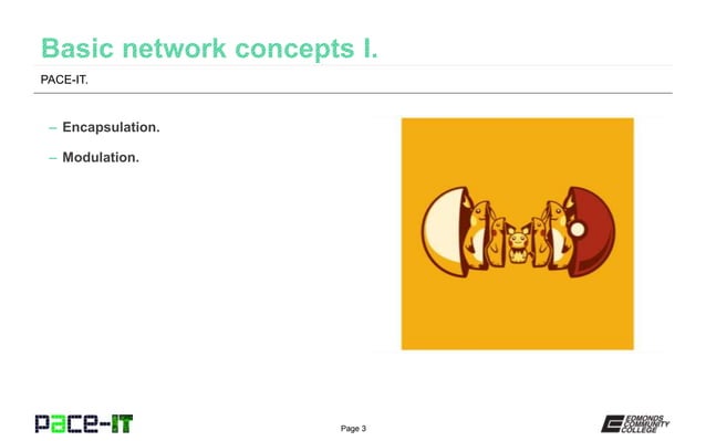PACE-IT: Basic Network Concepts (part 1) | PPTX | Computer Networking | Computing