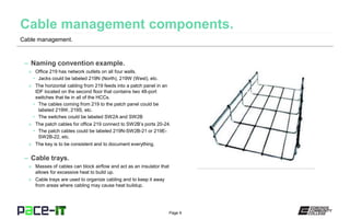 PACE-IT: Cable Management | PPTX