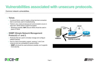 PACE-IT: Common Network Vulnerabilities | PPT