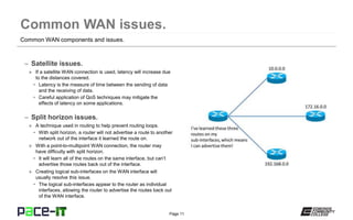 PACE-IT: Common WAN Components and Issues | PPT