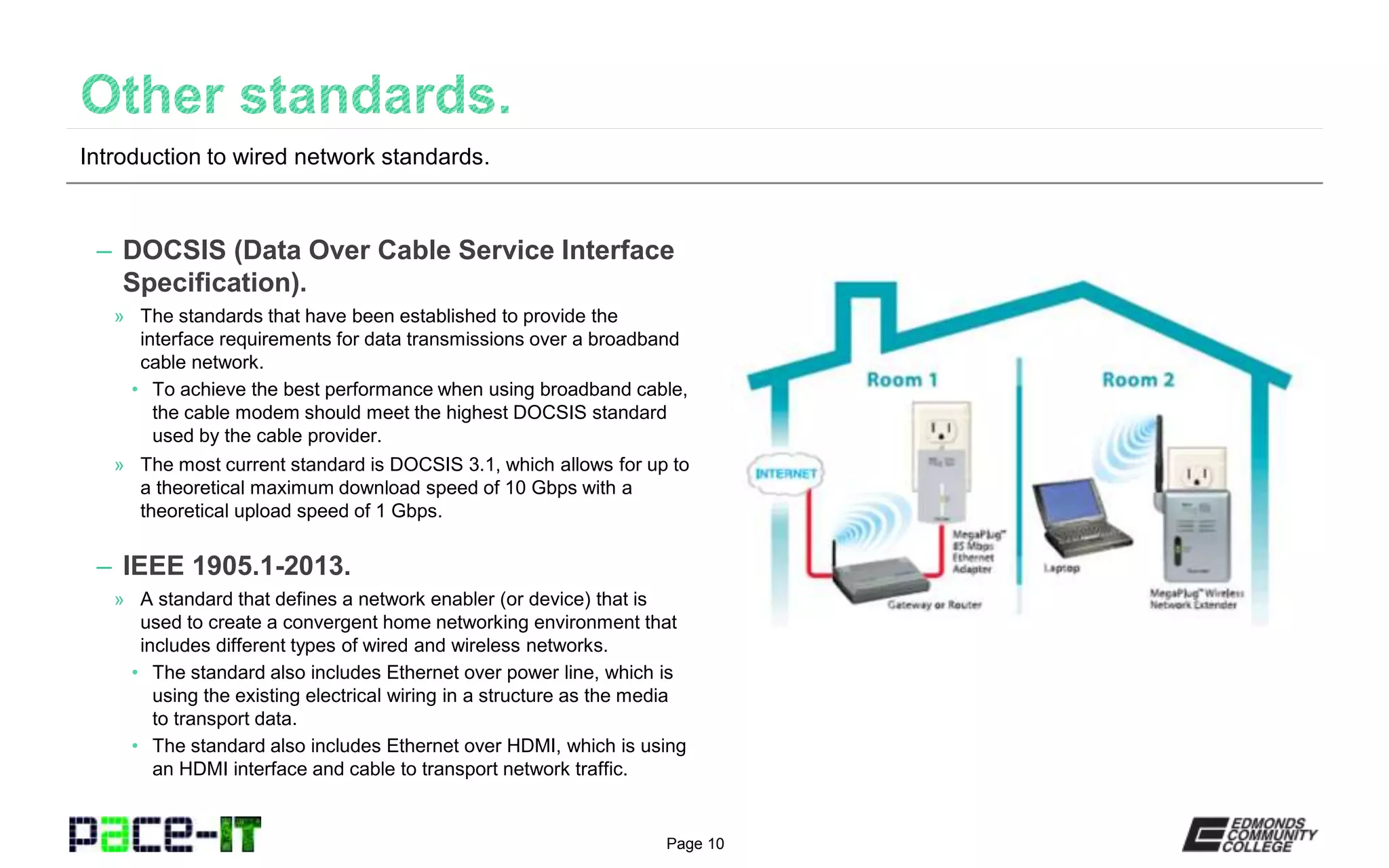 PACE-IT: Introduction to Wired Network Standards | PPTX