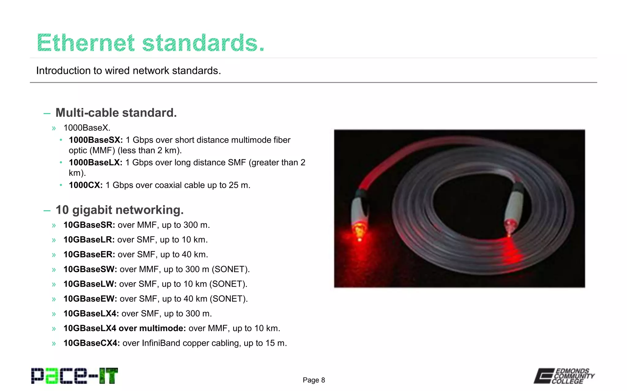 PACE-IT: Introduction to Wired Network Standards | PPT