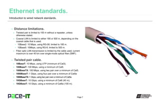 PACE-IT: Introduction to Wired Network Standards | PPT