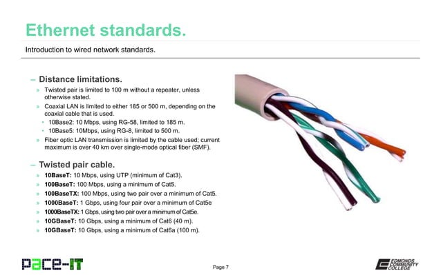PACE-IT: Introduction to Wired Network Standards | PPTX