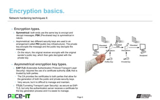 PACE-IT: Network Hardening Techniques (part 2) | PPT
