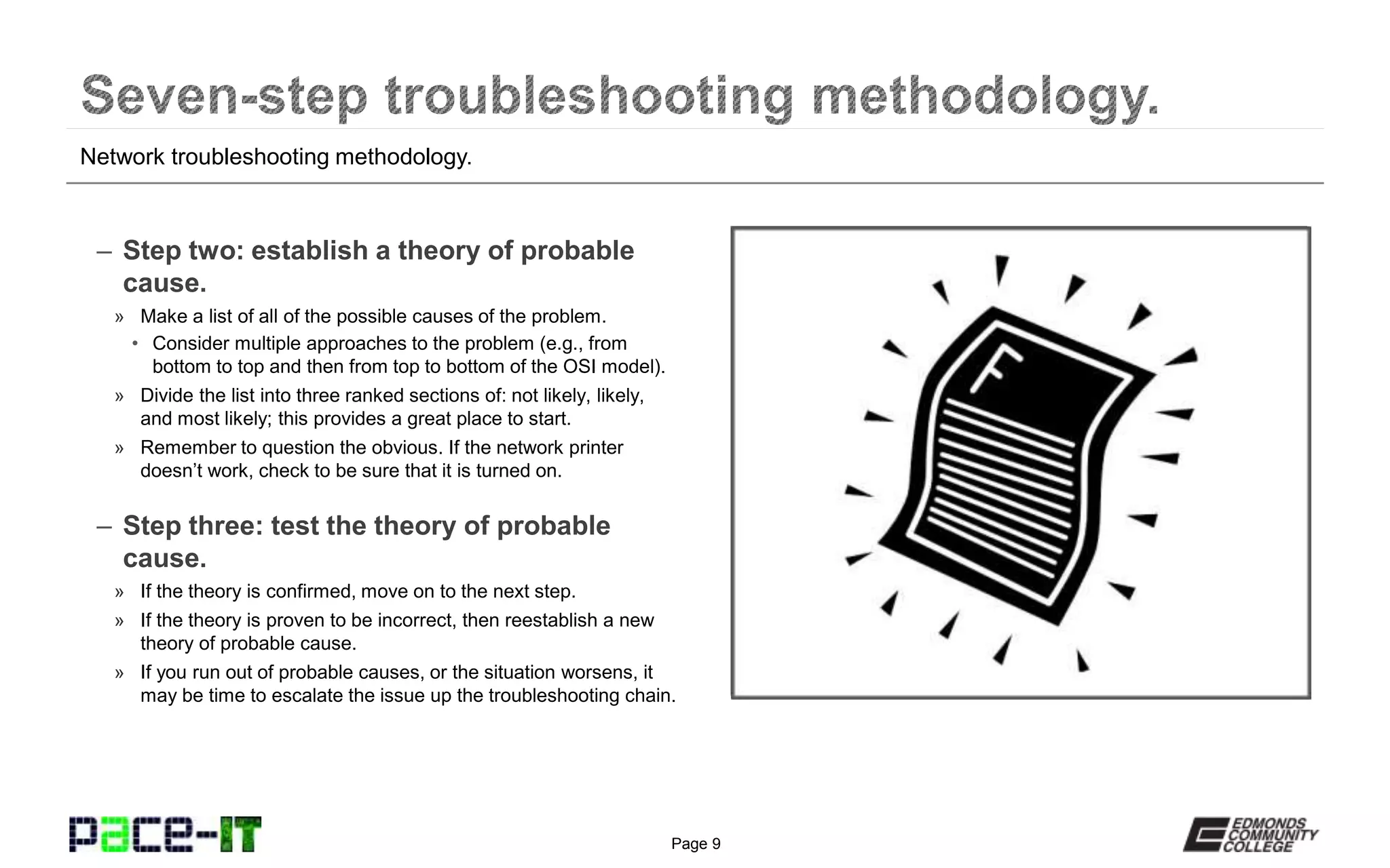 PACE-IT: Network Troubleshooting Methodology | PPTX