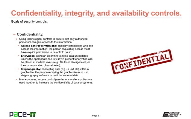PACE-IT, Security+2.9: Goals of Security Controls | PPT