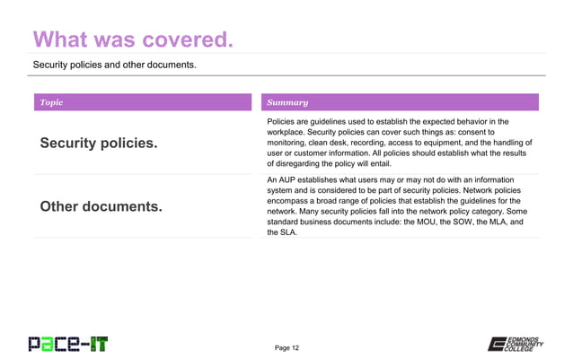 PACE-IT: Security Policies and Other Documents | PPT