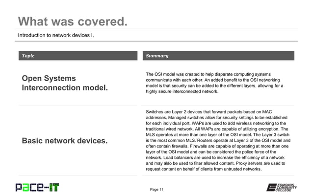 PACE-IT, Security+1.1: Introduction to Network Devices (part 1) | PPTX | Computer Networking ...
