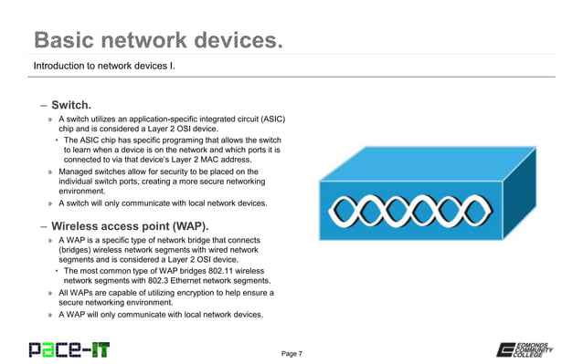 PACE-IT, Security+1.1: Introduction to Network Devices (part 1) | PPTX | Computer Networking ...