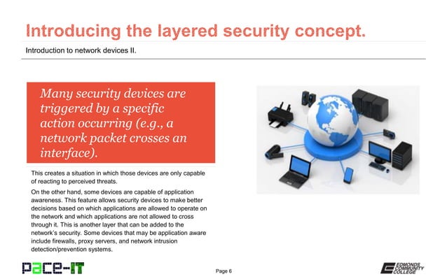PACE-IT, Security+1.1: Introduction to Network Devices (part 2) | PPTX ...