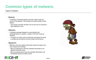 PACE-IT, Security+3.1: Types of Malware | PPT