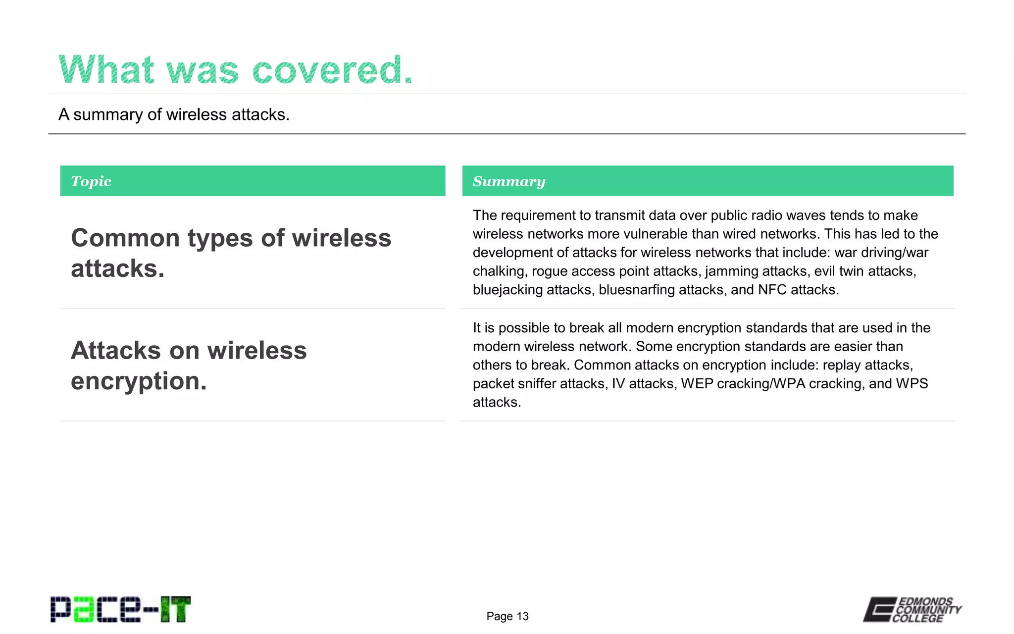 PACE-IT, Security+3.4: Summary of Wireless Attacks | PPTX