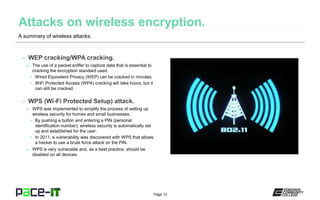 PACE-IT, Security+3.4: Summary of Wireless Attacks | PPT
