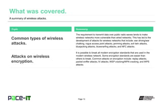 PACE-IT, Security+3.4: Summary of Wireless Attacks | PPT