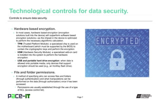 PACE-IT, Security+ 4.4: Controls to Ensure Data Security | PPTX