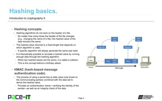 PACE-IT, Security+ 6.1: Introduction to Cryptography (part 2) | PPT