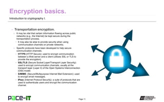 PACE-IT, Security+ 6.1: Introduction to Cryptography (part 1) | PPT