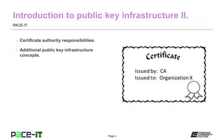 PACE-IT, Security+ 6.3: Introduction to Public Key Infrastructure (part ...