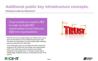 PACE-IT, Security+ 6.3: Introduction to Public Key Infrastructure (part 2) | PPT