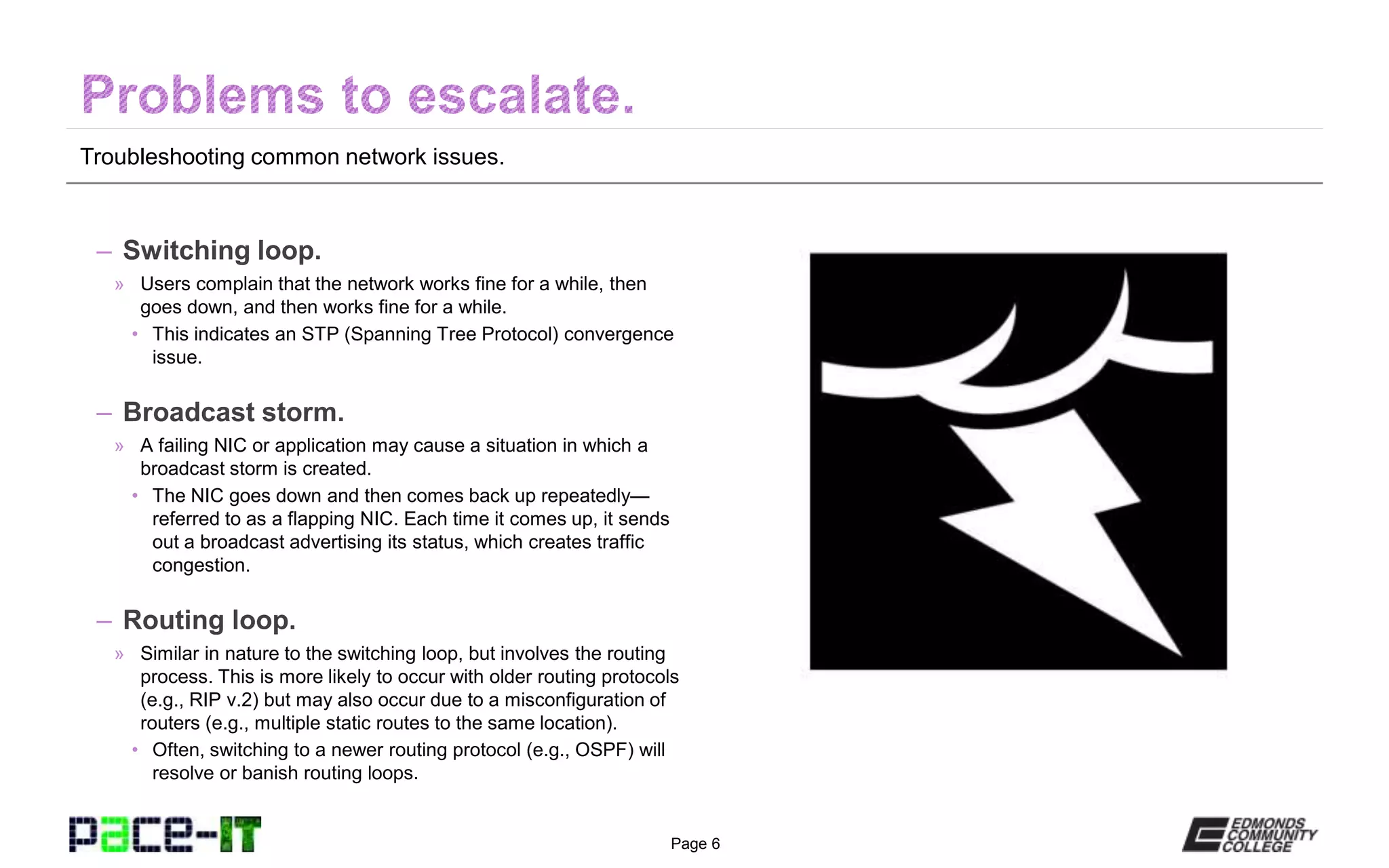 Pace It Troubleshooting Common Network Issues Bf Ppt